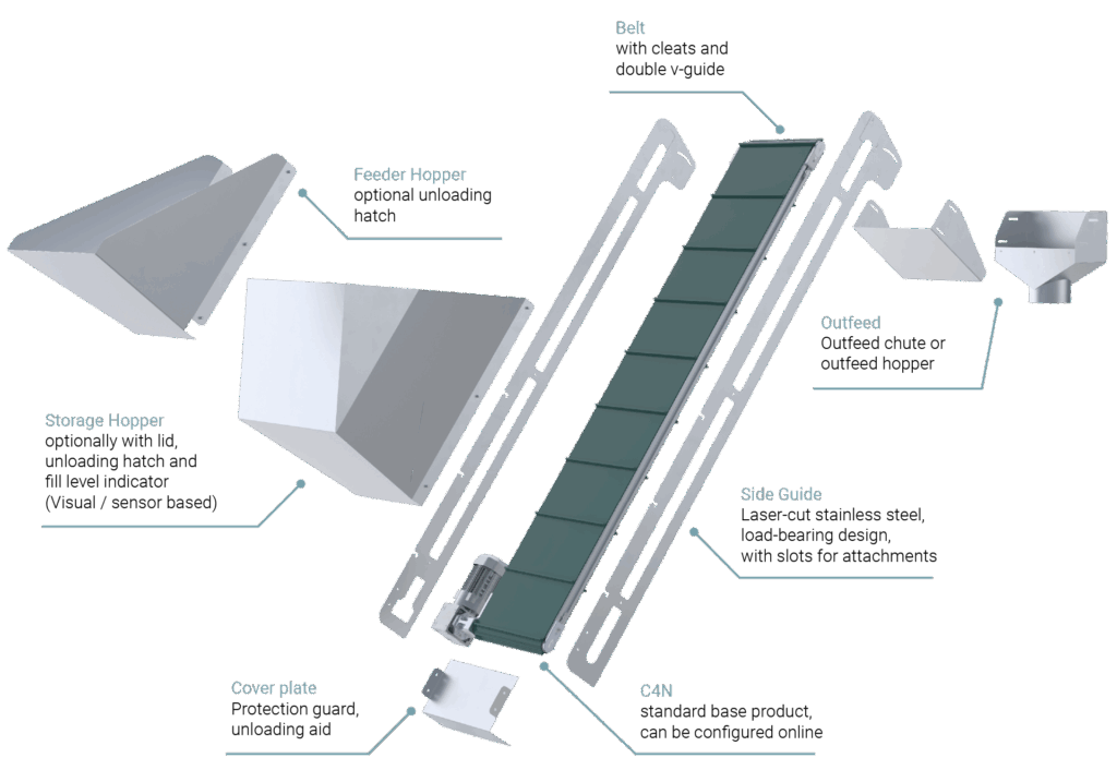 Storage & Feeder Hopper Conveyors | Modular Solutions